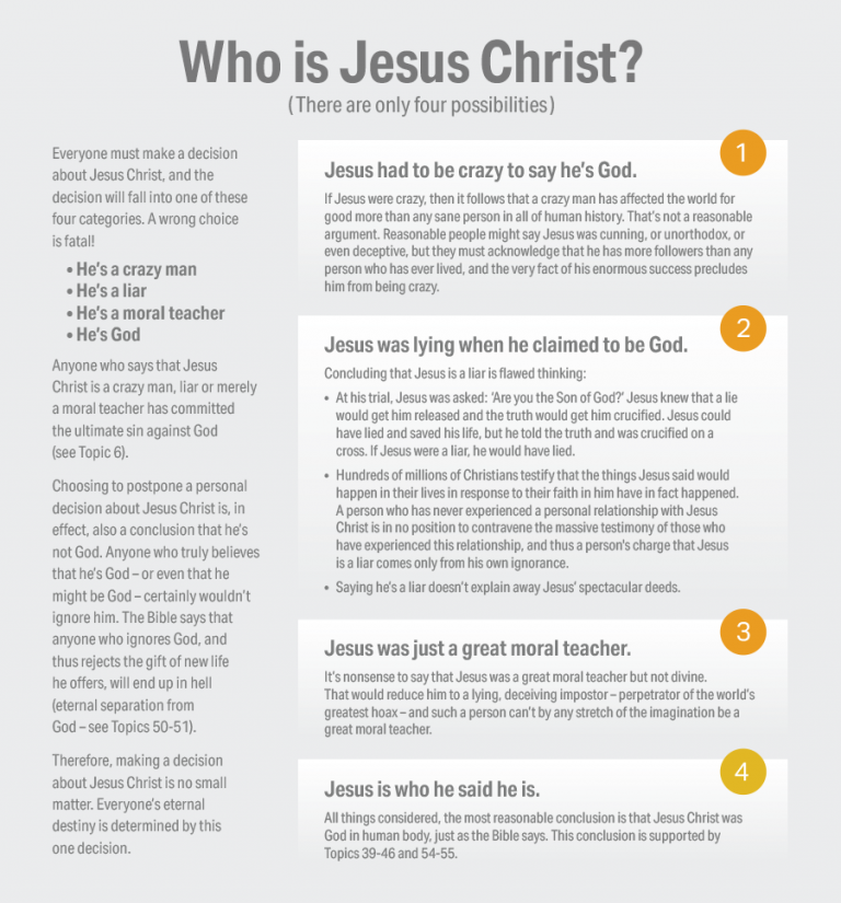 Jesus Christ is the central figure of the Bible and of history. - SF